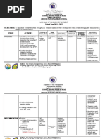 Action Plan (Neap PDP) | PDF | Teachers | Change