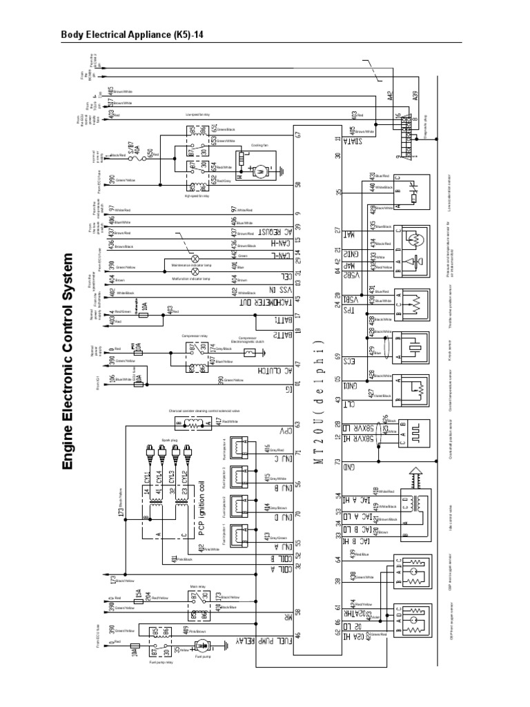 Electrical Schematic of an Automotive Engine Control System | PDF ...