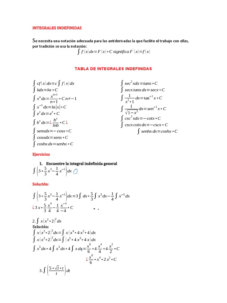 Tabla de Integrales Indefinidas | PDF | Integral | Álgebra