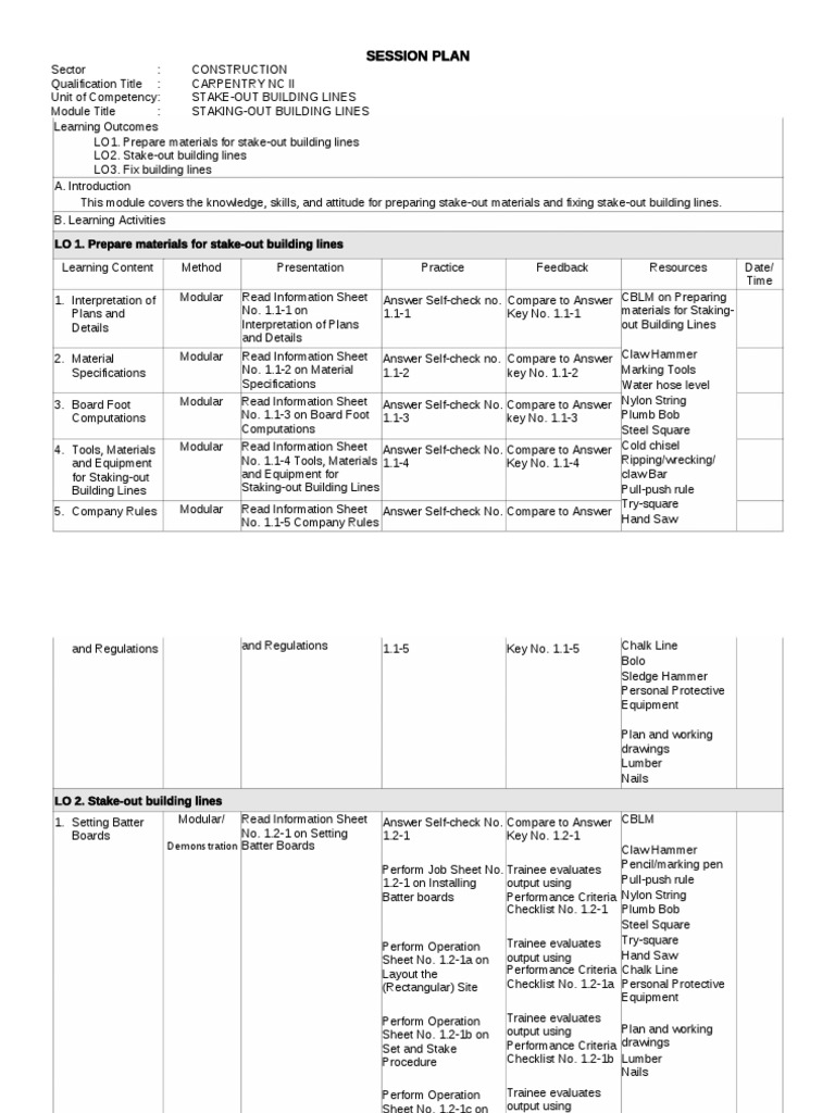 PDF Session Plan Carpentry Nc2 DL | PDF | Tools