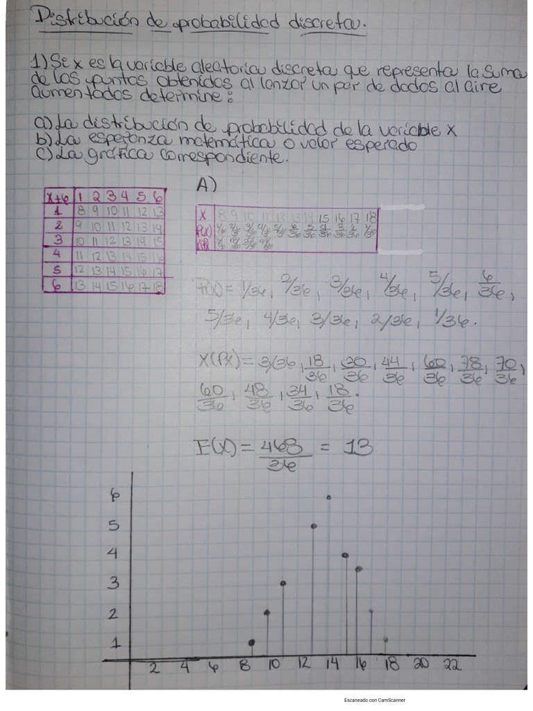 Distribución de Probabilidad Discreta - Ejercicio 1 | PDF