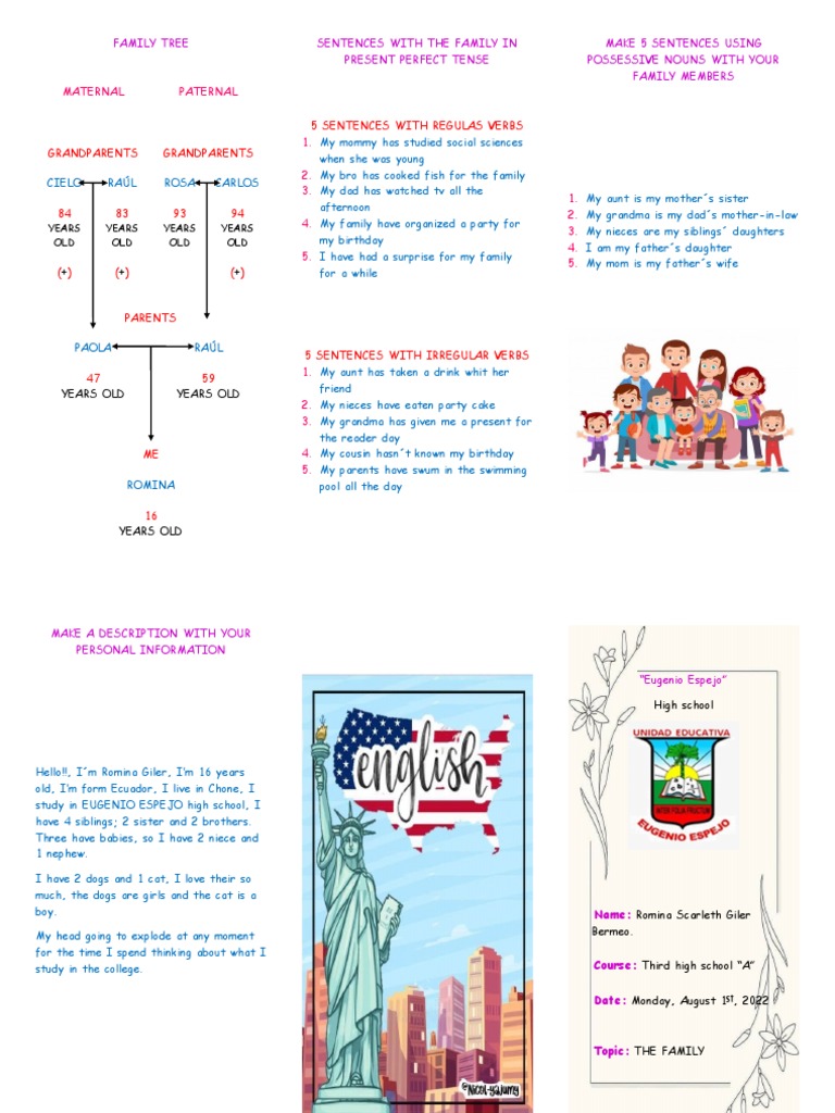 Triptico Ingles | PDF | Human Communication | Language Mechanics