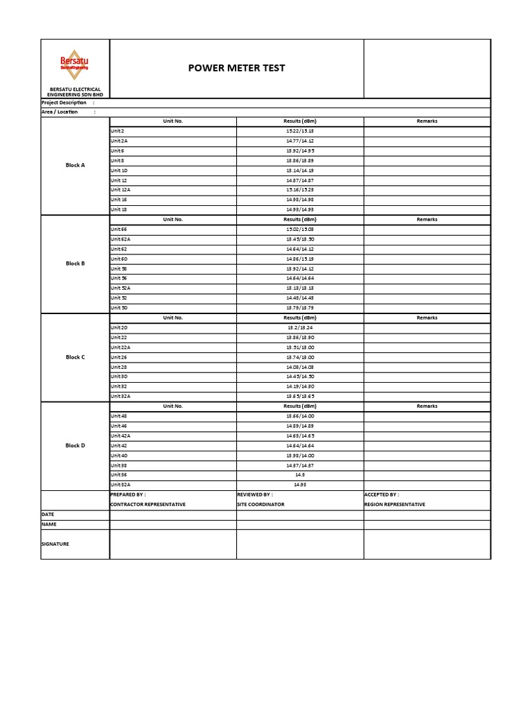 MANDREL TEST (1) | PDF