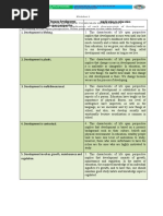 5 Characteristics of Human Development From A Life-Span Perspective and ...