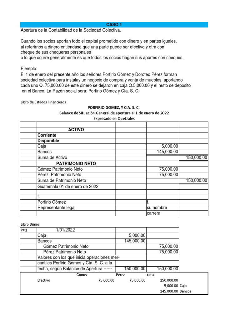 Casos de Sociedades Colectivas | PDF | Hoja de balance | Valor neto