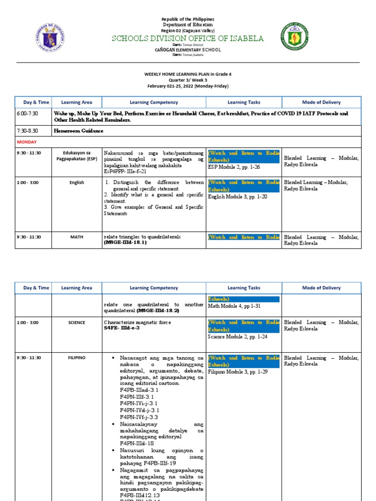 New WHLP Grade 4 Q3 W3 | PDF | Learning | Behavior Modification