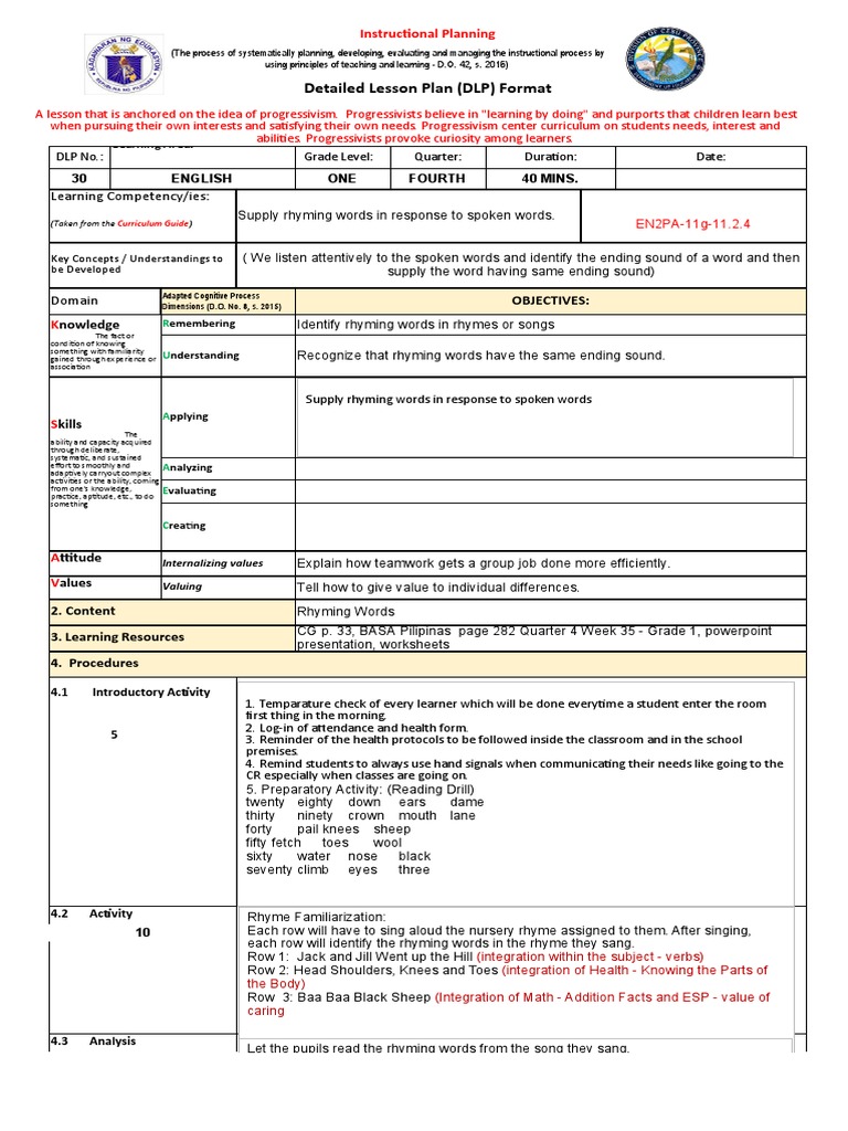 Progressive Lesson on Rhyming Words: A Detailed Lesson Plan Focused on ...
