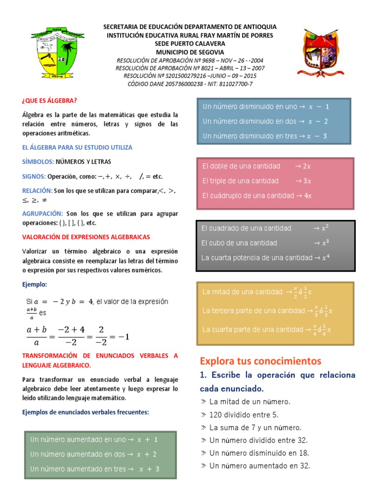 ¿Qué es el álgebra? Elementos básicos del álgebra | PDF | Álgebra ...