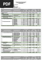 Contoh Laporan Pertangungjawaban (LPJ) Bop Paud Tahun 2024 | PDF