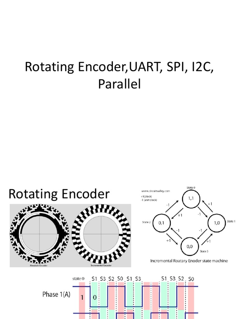 9 I2c-Spi | PDF | Information Age | Computer Networking