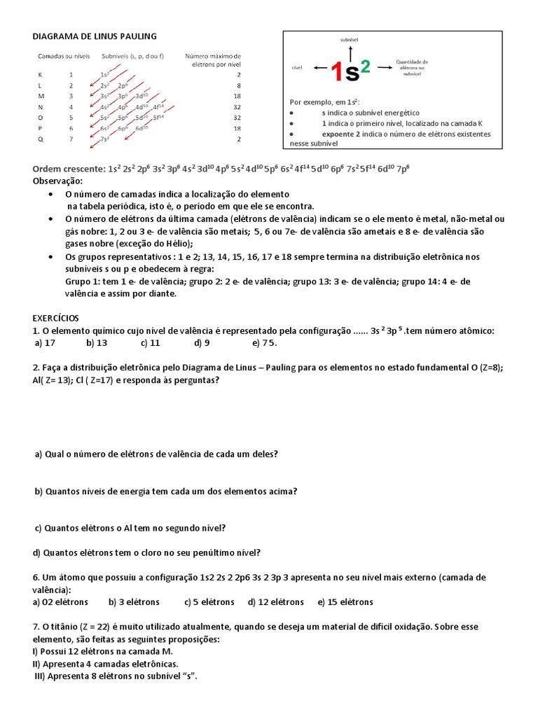 Diagrama De Linus Pauling E Exercícios Resolvidos Pdf Tabela
