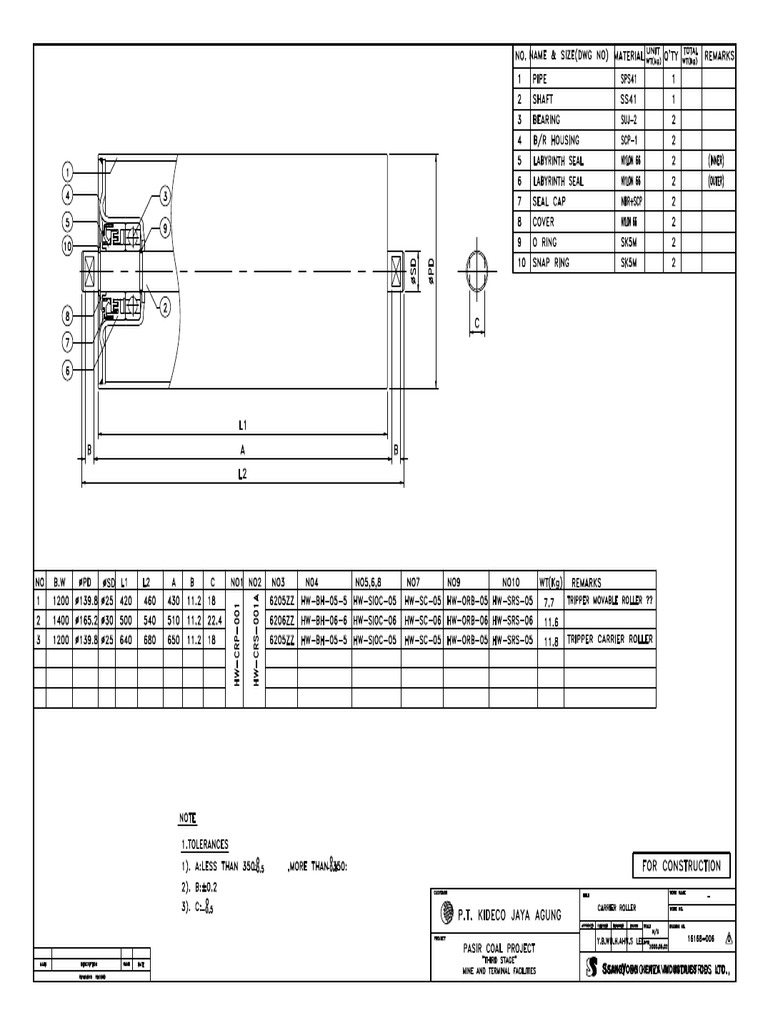 Carrying Roller | PDF