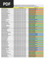 Numeros de Control Nuevo Ingreso 20203 | PDF