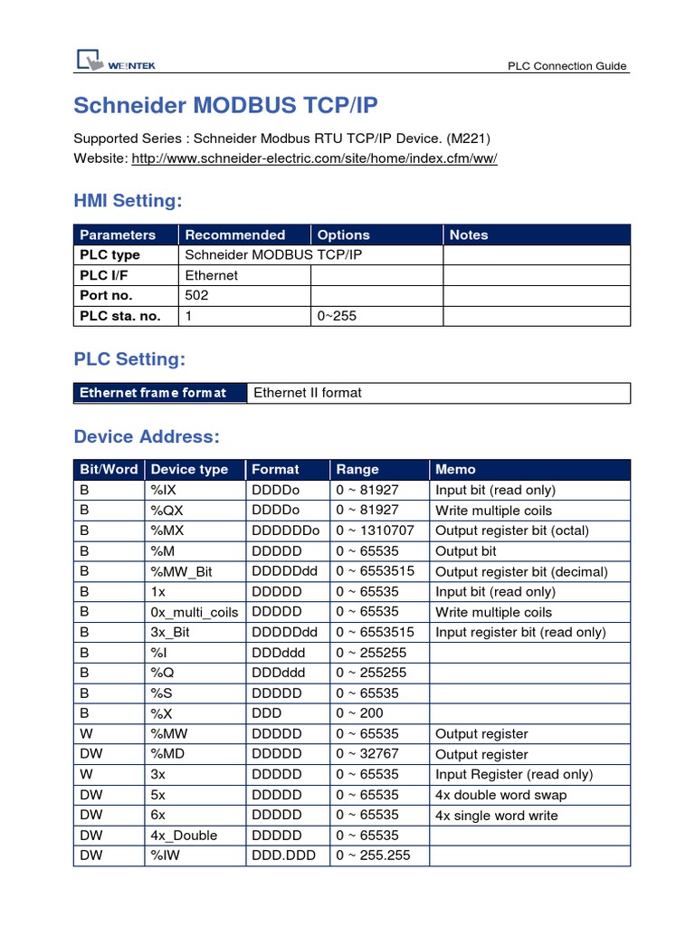 Schneider MODBUS TCP IP | PDF