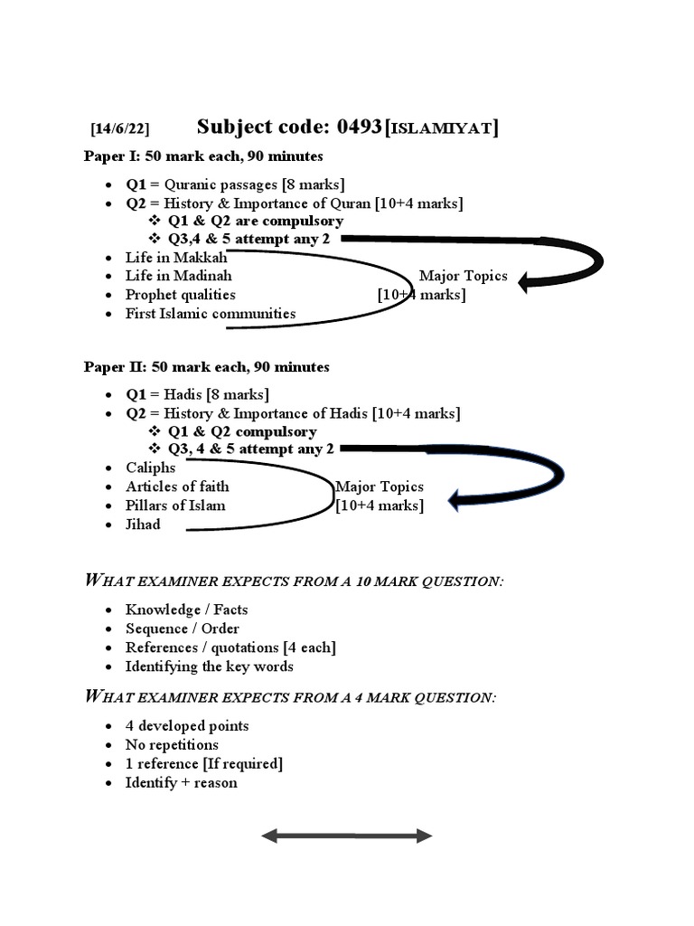 Notes (ISL) (Self Made) | Download Free PDF | Muhammad | Mecca