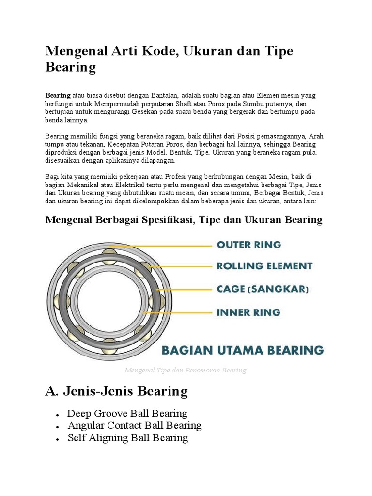 Arti dan Ukuran Kode Bearing | PDF