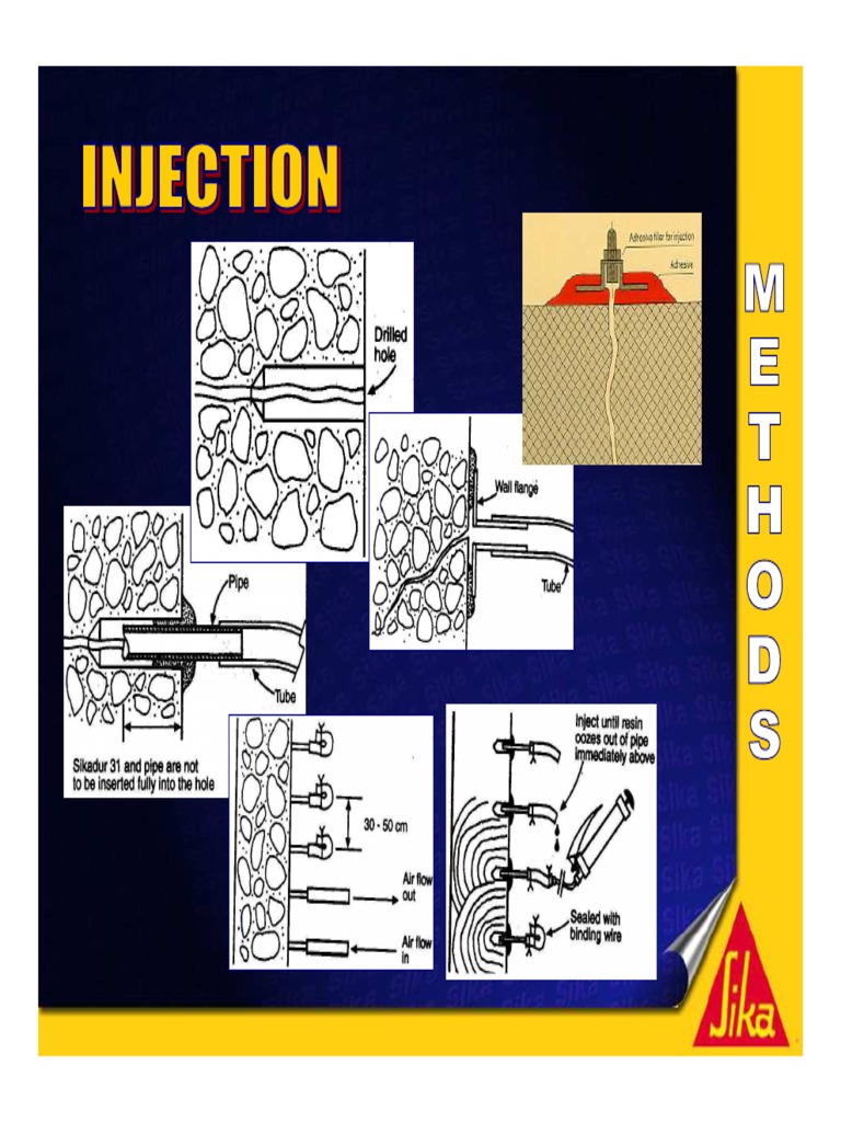 Sikadur 752, Intraplast-Z Injection Method | PDF