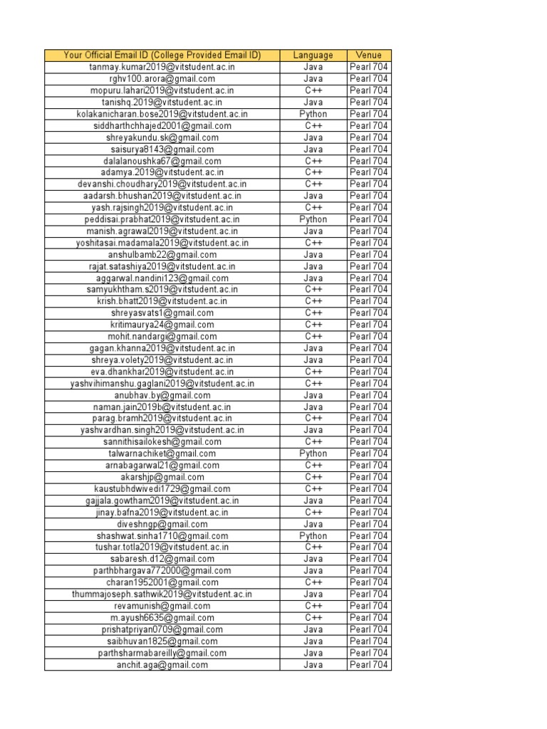Official Email IDs and Programming Languages of Students | PDF | Java Platform | Computer ...