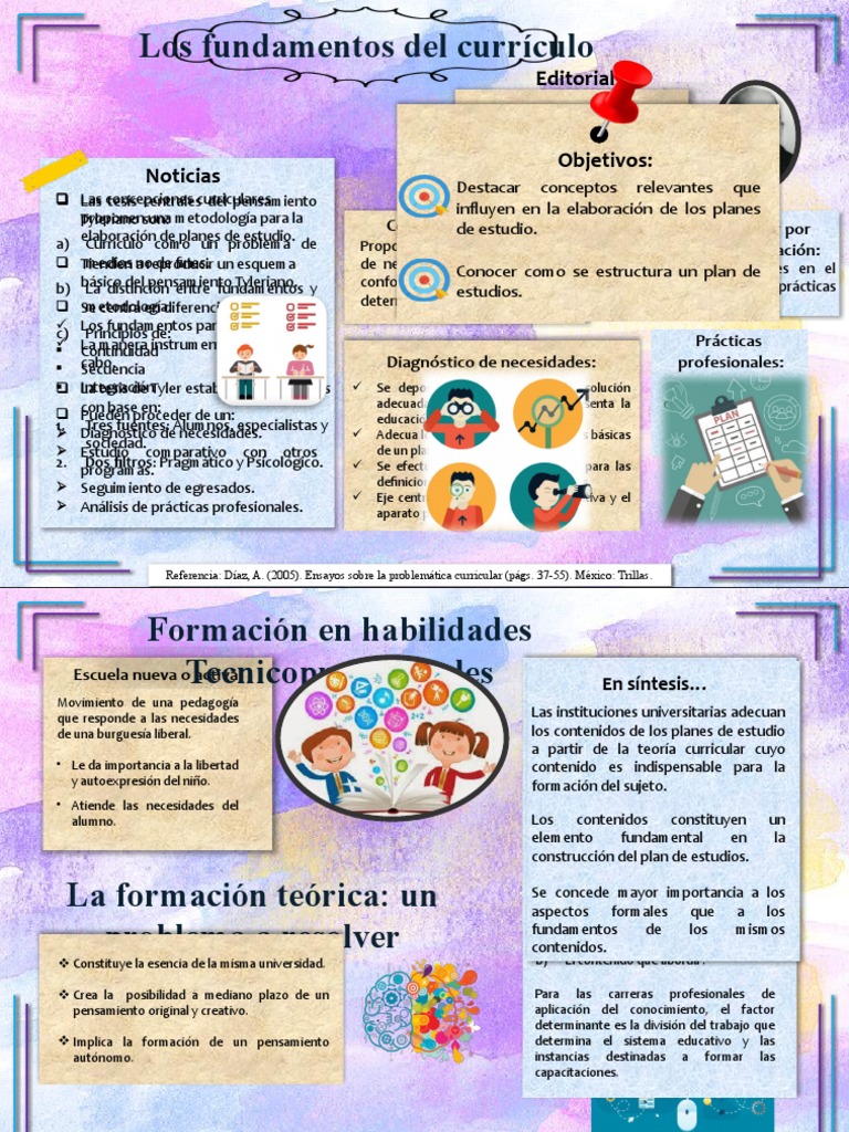 Periódico Mural Virtual | PDF | Plan de estudios | Pensamiento