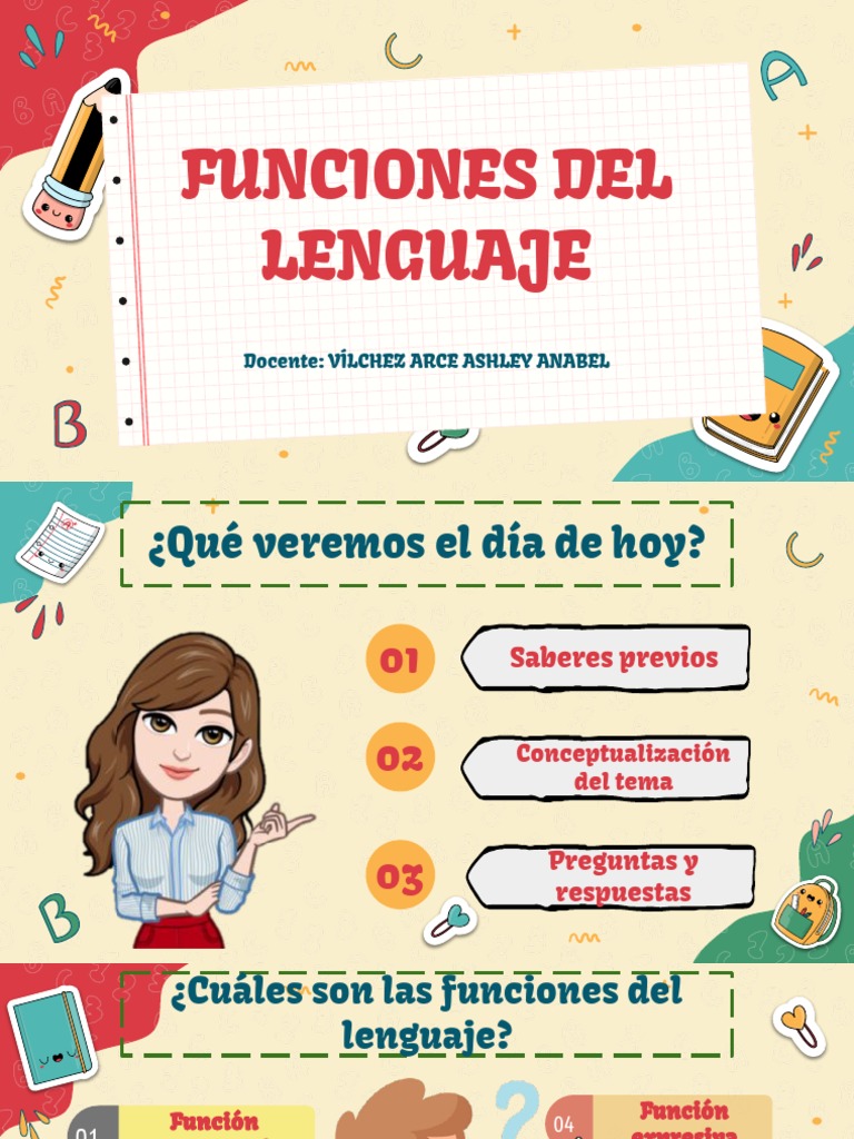 Funciones Del Lenguaje | PDF | Comunicación | Cognición