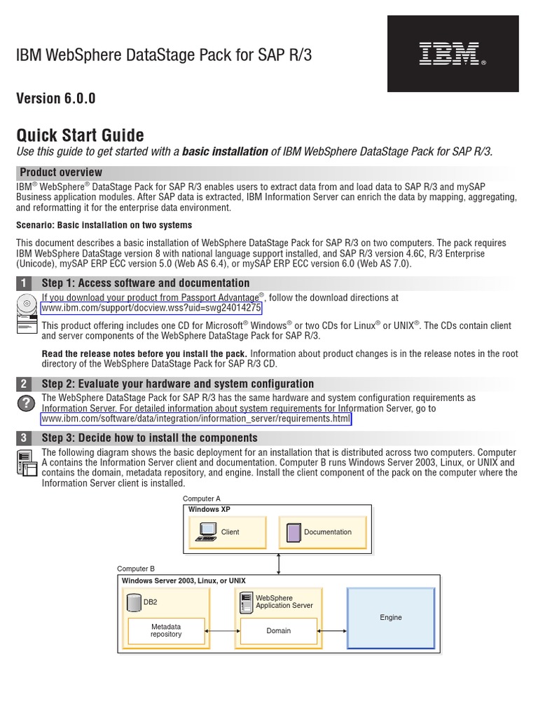 QuickStart PackforSAP | PDF | Installation (Computer Programs) | Information Technology Management
