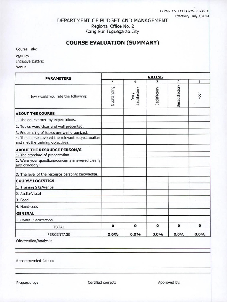 Course Evaluation (Summary) | PDF