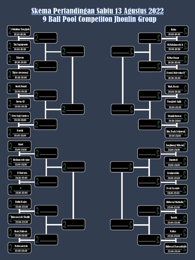 Skema Pertandingan | PDF