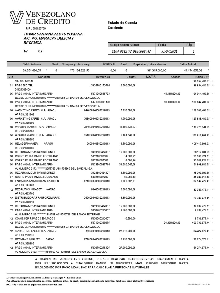 Estados de Cuenta | PDF | Pagos | Dinero