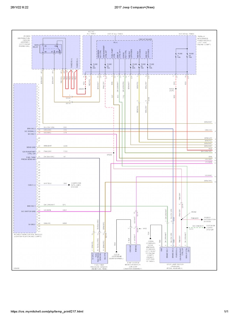 2017 Jeep Compass+ (New) - 2000-1 | PDF