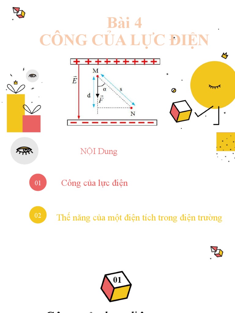 Bai 4 Cong Cua Luc Dien | PDF