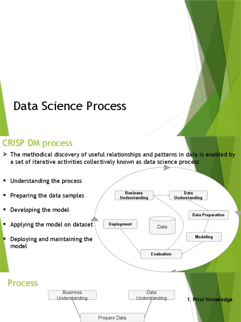 Data Mining Process | PDF | Data | Data Mining