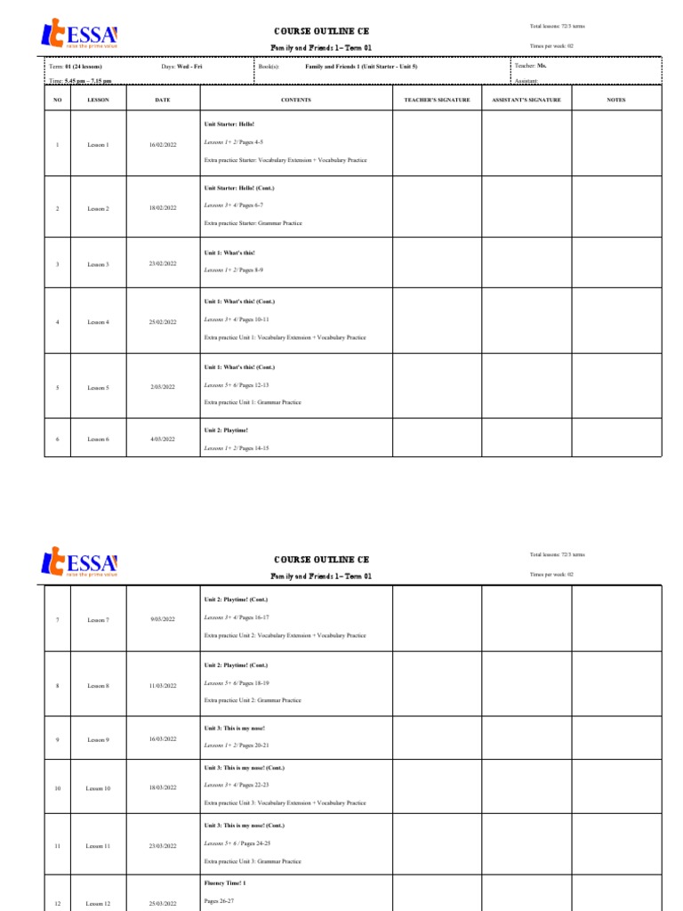 FF1 2nd - Term 1.24L. CE411. 160222 | PDF | Applied Linguistics | Psycholinguistics