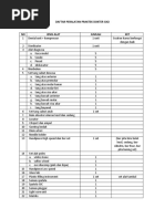 List Alat Dan Bahan Klinik Gigi | PDF