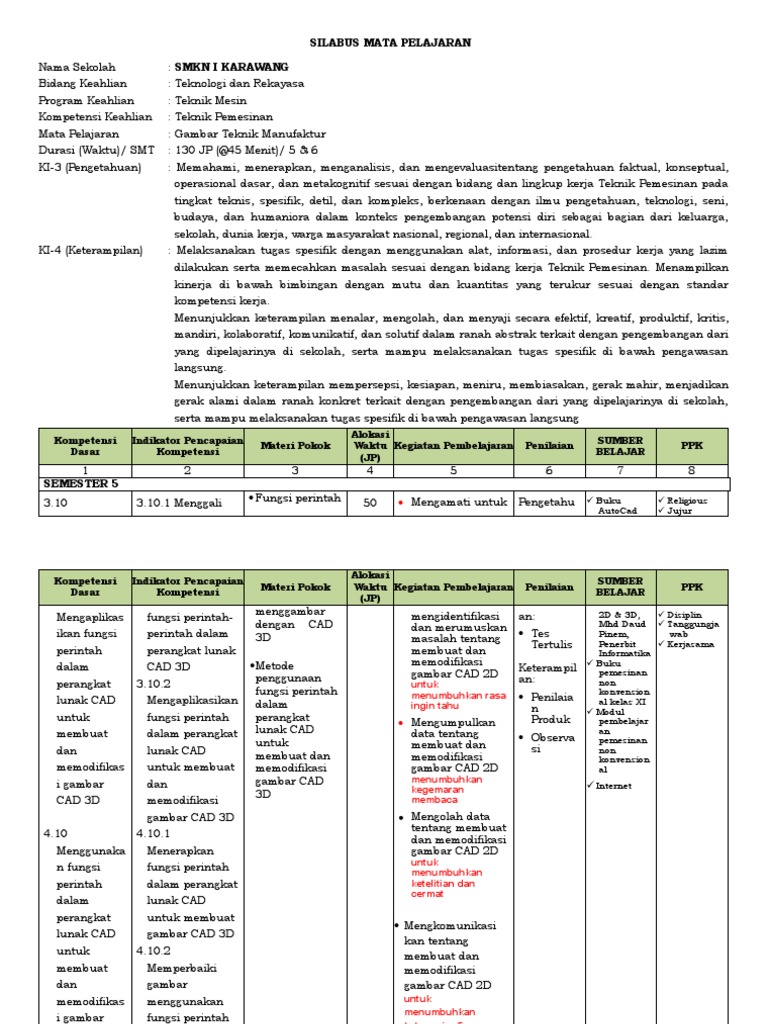 Silabus Gambar Manufaktur XII | PDF