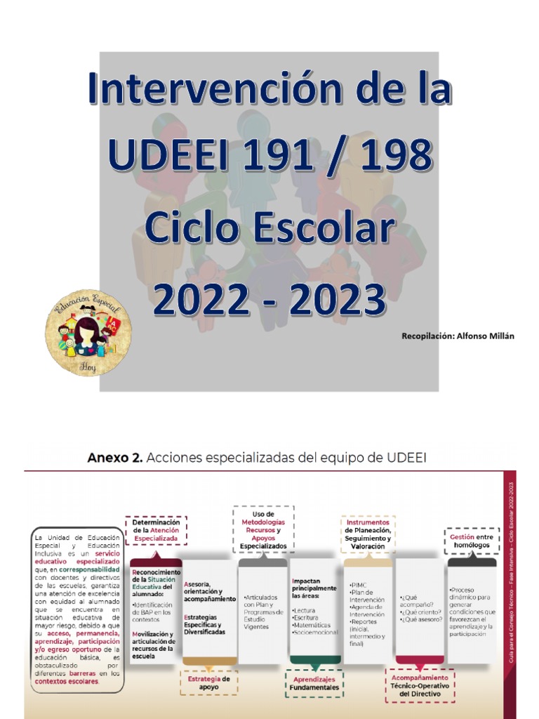 Atención de La UDEEI EEH 220902 062550 | PDF | Educación primaria ...