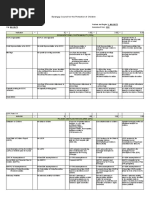 LCPC Assessment Form 001 B | PDF | Economies