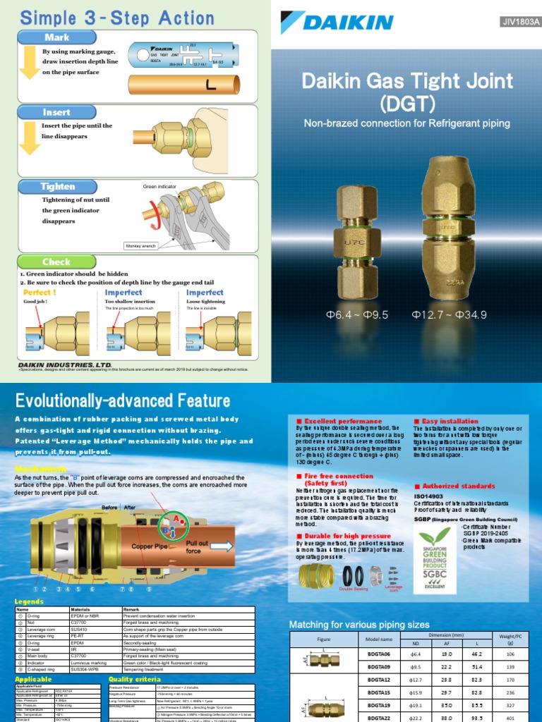 Daikin Gas Tight Joint Guide | PDF | Pipe (Fluid Conveyance) | Nut ...