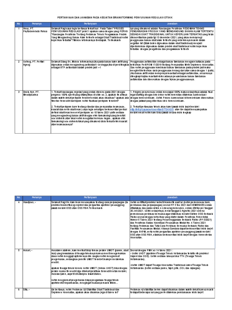 QnA Brainstorming 2022 | PDF