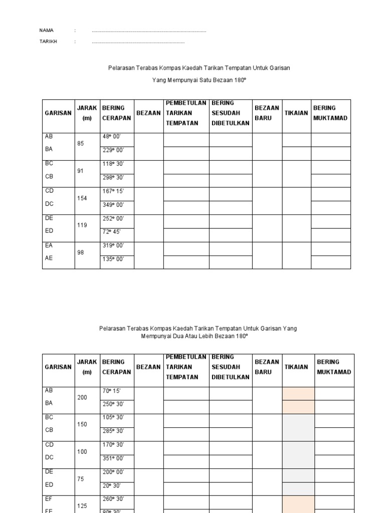 Jadual Pelarasan Terabas Ukur Kompas | PDF