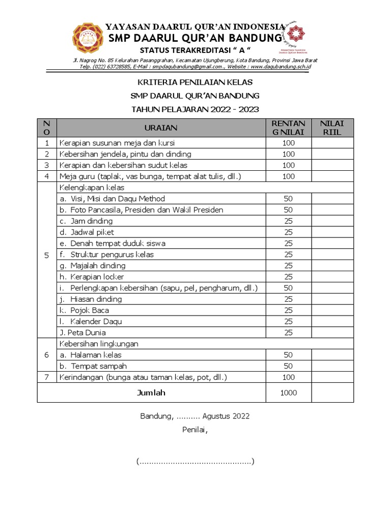 Form Penilaian Lomba Menghias Kelas Tahun Pelajaran 2022 - 2023 | PDF