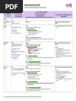 Medical Decision Making Table With Associated EM Codes 2024 | PDF ...