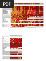 Parker Vintage Chart 1970-2010 | PDF