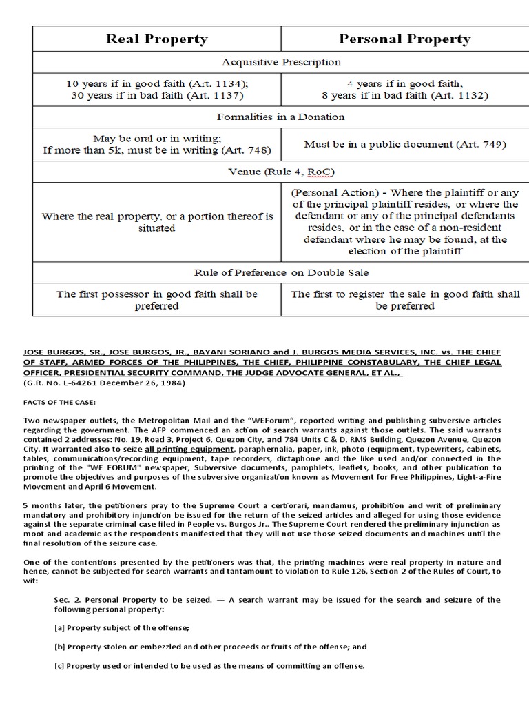 PROPERTY Week | PDF | Property | Property Tax