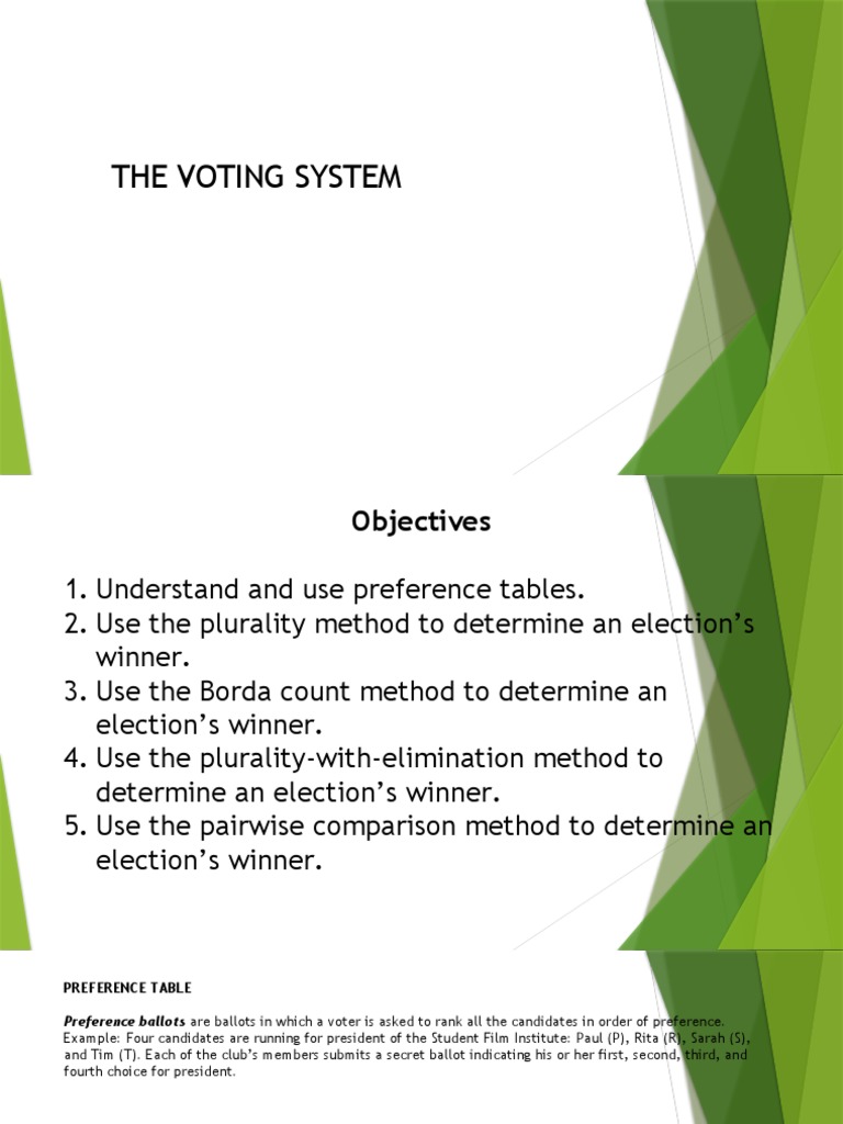 The Voting System | PDF | Voting | Political Events