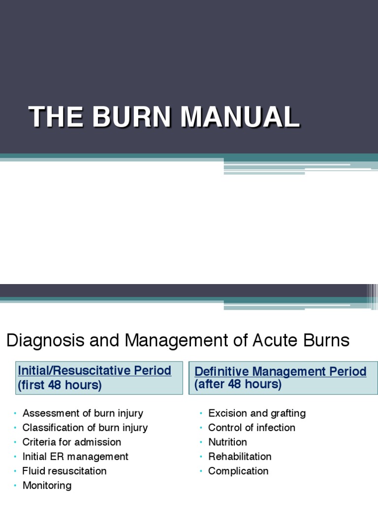 Burn Notes | PDF | Burn | Wound