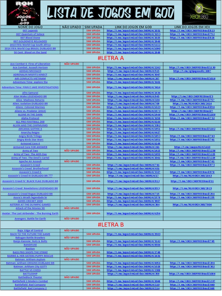 LISTA DE JOGOS ATUALIZAD | PDF