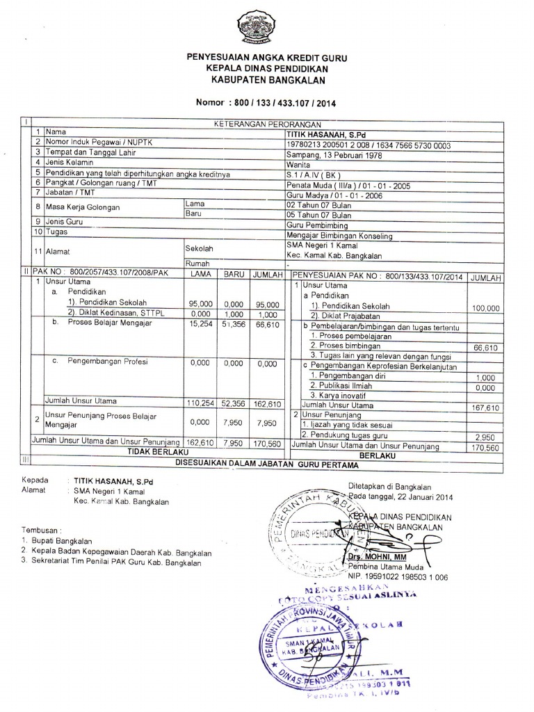 Contoh PENYeSuAIAN PAK | PDF