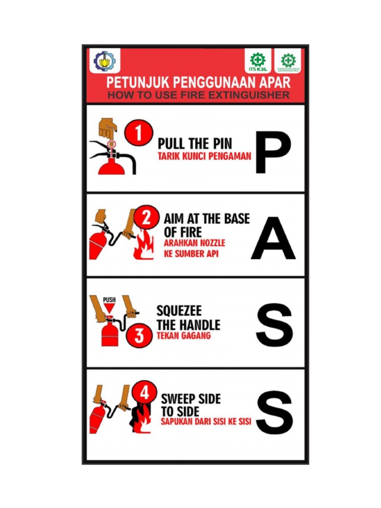 Petunjuk Penggunaan APAR K3L | PDF