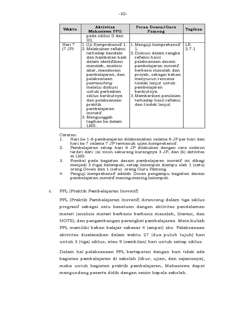 Salinan Juknis PPG Daljab 2022 (Potongan Bagian PPL) | PDF
