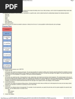ISU Billing Master Data | PDF | Conceptual Model | Invoice